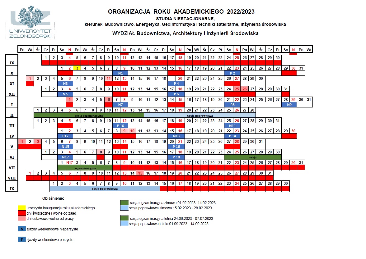 Organizacja Roku Akademickiego / Wydział Budownictwa Architektury i Inżynierii Środowiska